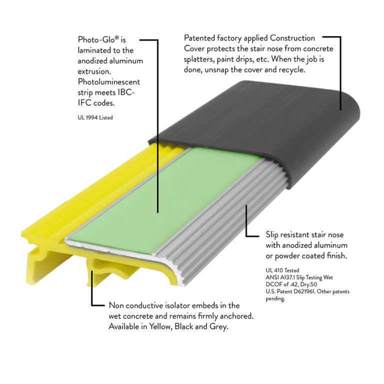 STNC - Cast in Place Stair Nosing - Safe-T-Nose